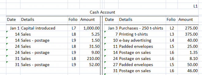 Double Entry Bookkeeping Example – Lesson Two